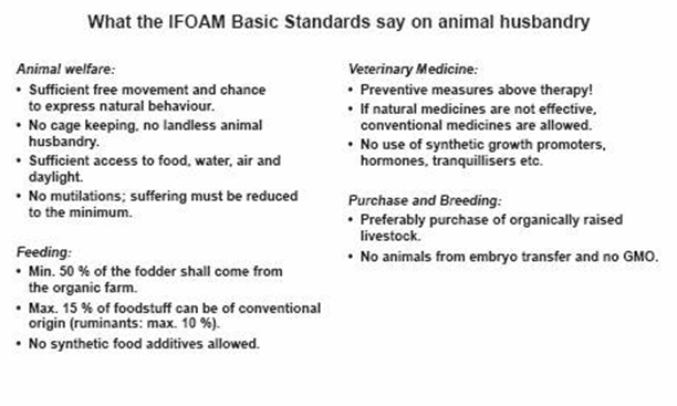 Organic Norms (IFOAM) | Infonet Biovision Home.